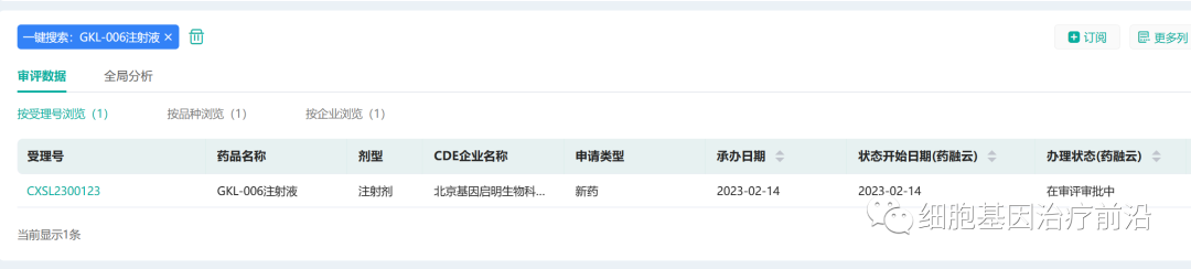 基因启明：iNKT细胞疗法IND申请获受理医药新闻-ByDrug-一站式医药资源共享中心-医药魔方