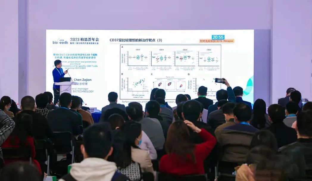 专家风采 | 陈泽建博士：CD37 CAR-T细胞可同时治疗B、T细胞系肿瘤，是值得深入研究的靶点医药新闻-ByDrug-一站式医药资源共享中心-医药魔方