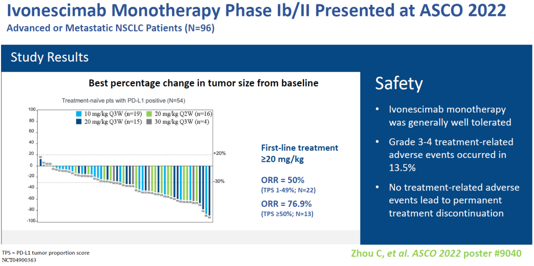 Summit亮相JPM，上个月50亿美元引进康方PD-1/VEGF双抗医药新闻-ByDrug-一站式医药资源共享中心-医药魔方