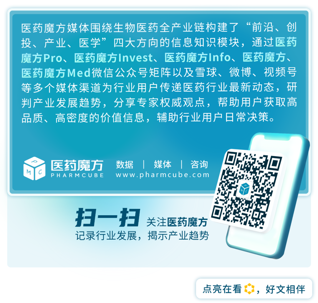 全球首个 | 帕博利珠单抗联合化疗一线治疗晚期NSCLC的5年数据出炉医药新闻-ByDrug-一站式医药资源共享中心-医药魔方