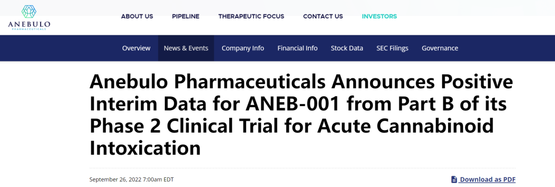 大麻解毒药ANEB-001最新II期临床数据公布医药新闻-ByDrug-一站式医药资源共享中心-医药魔方