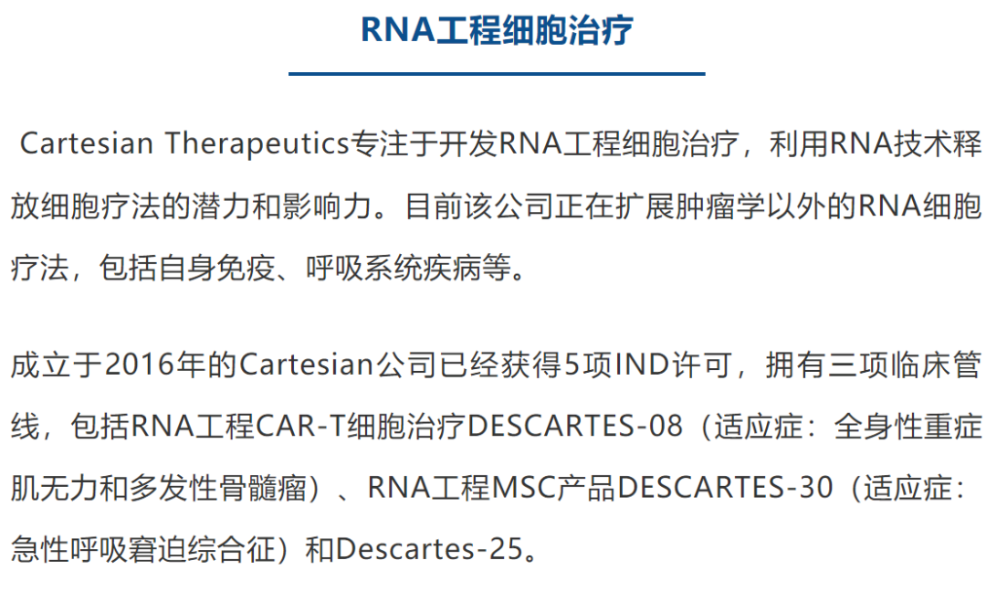 同时表达BCMA双抗和IL-12，“现货”RNA工程干细胞首例患者成功给药医药新闻-ByDrug-一站式医药资源共享中心-医药魔方