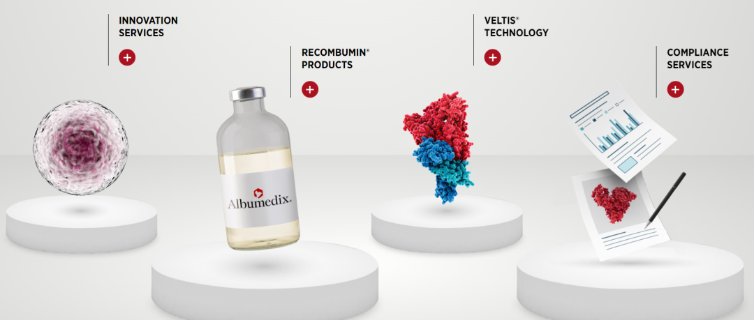 4.15亿英镑！赛多利斯收购重组白蛋白公司Albumedix医药新闻-ByDrug-一站式医药资源共享中心-医药魔方