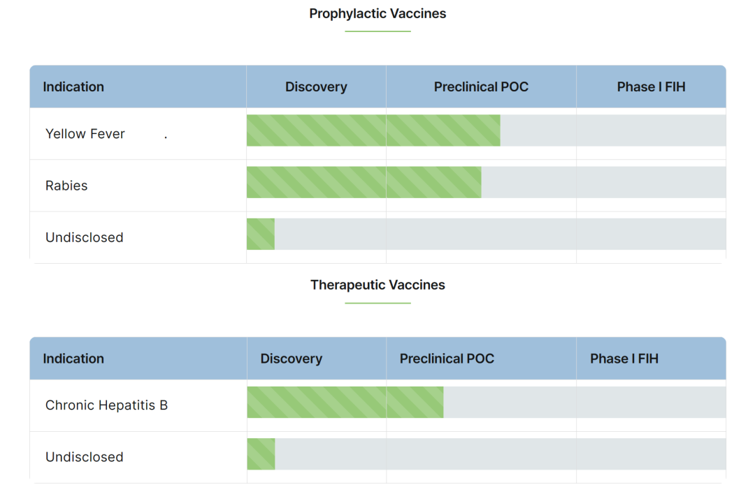 比利时疫苗公司AstriVax获政府赠款250万欧元医药新闻-ByDrug-一站式医药资源共享中心-医药魔方