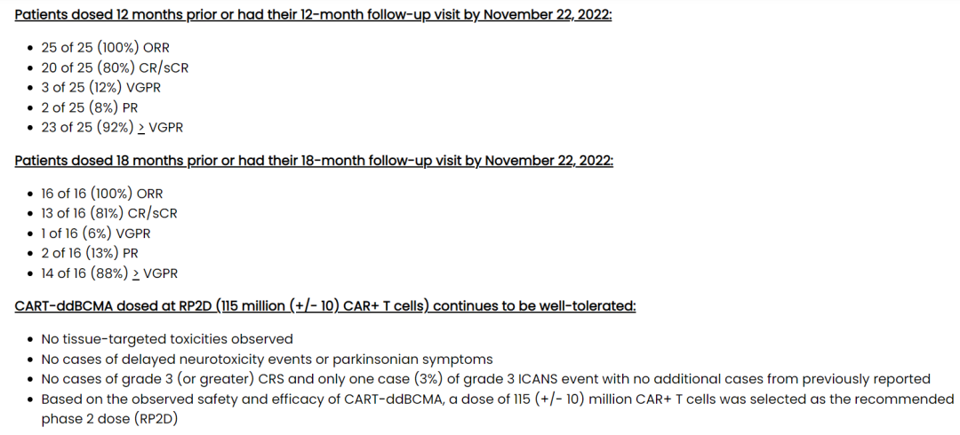 42.25亿美元：Gilead引进一款细胞疗法，ORR为100%医药新闻-ByDrug-一站式医药资源共享中心-医药魔方