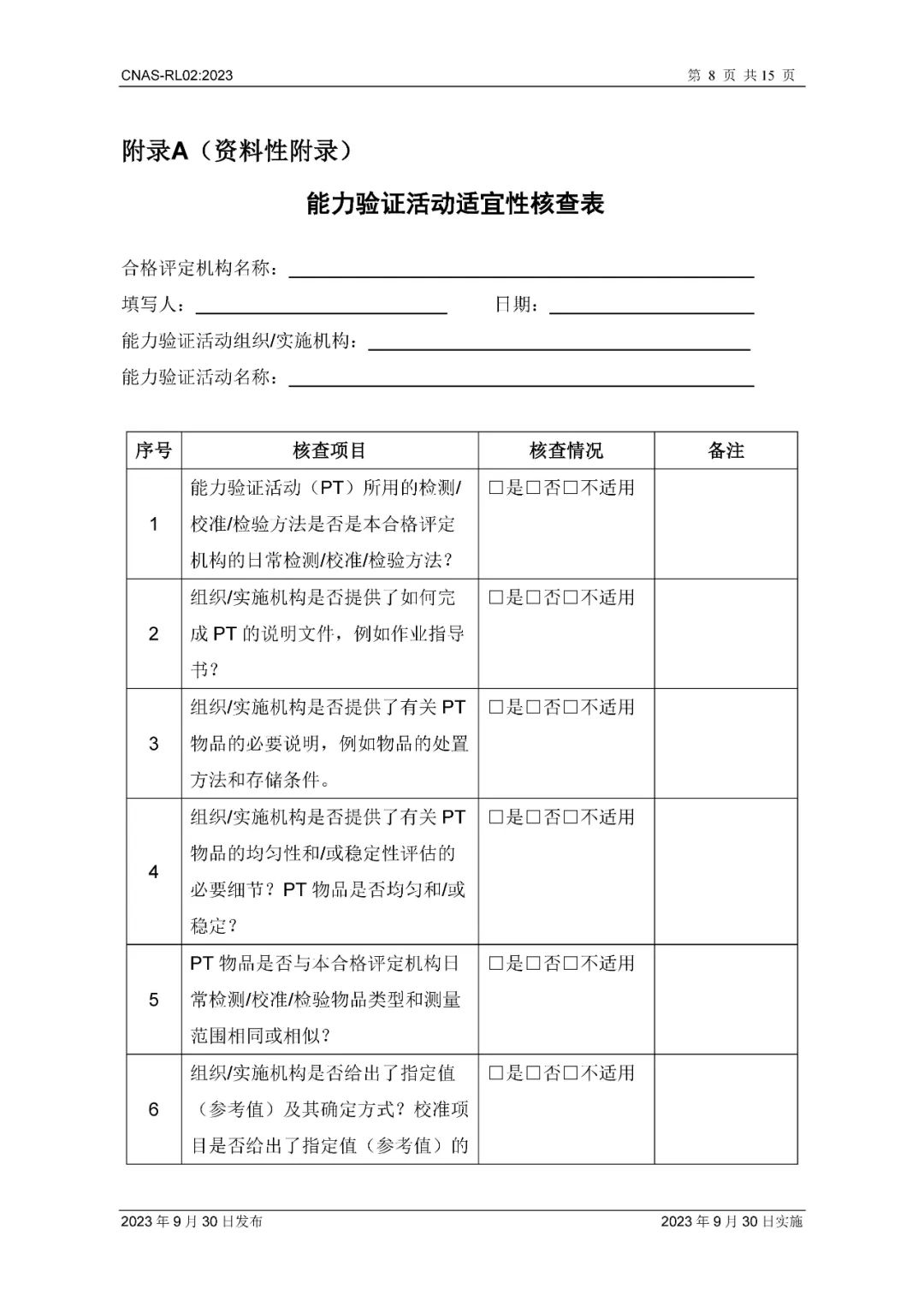 过渡期1年！CNAS-RL02：2023《能力验证规则》发布医药新闻-ByDrug-一站式医药资源共享中心-医药魔方