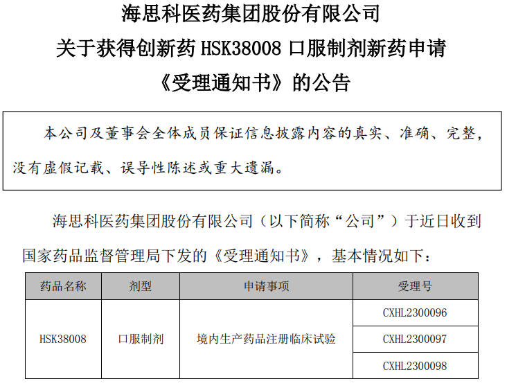 全球首个口服雄激素剪接变异体降解剂HSK38008获批临床医药新闻-ByDrug-一站式医药资源共享中心-医药魔方