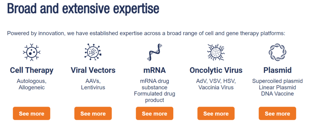 博腾完成超8000万美元的B轮融资，继续扩大CGT领域医药新闻-ByDrug-一站式医药资源共享中心-医药魔方