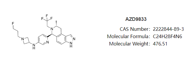 一扫口服SERD阴霾，camizestrant乳腺癌II期研究达到PFS终点医药新闻-ByDrug-一站式医药资源共享中心-医药魔方