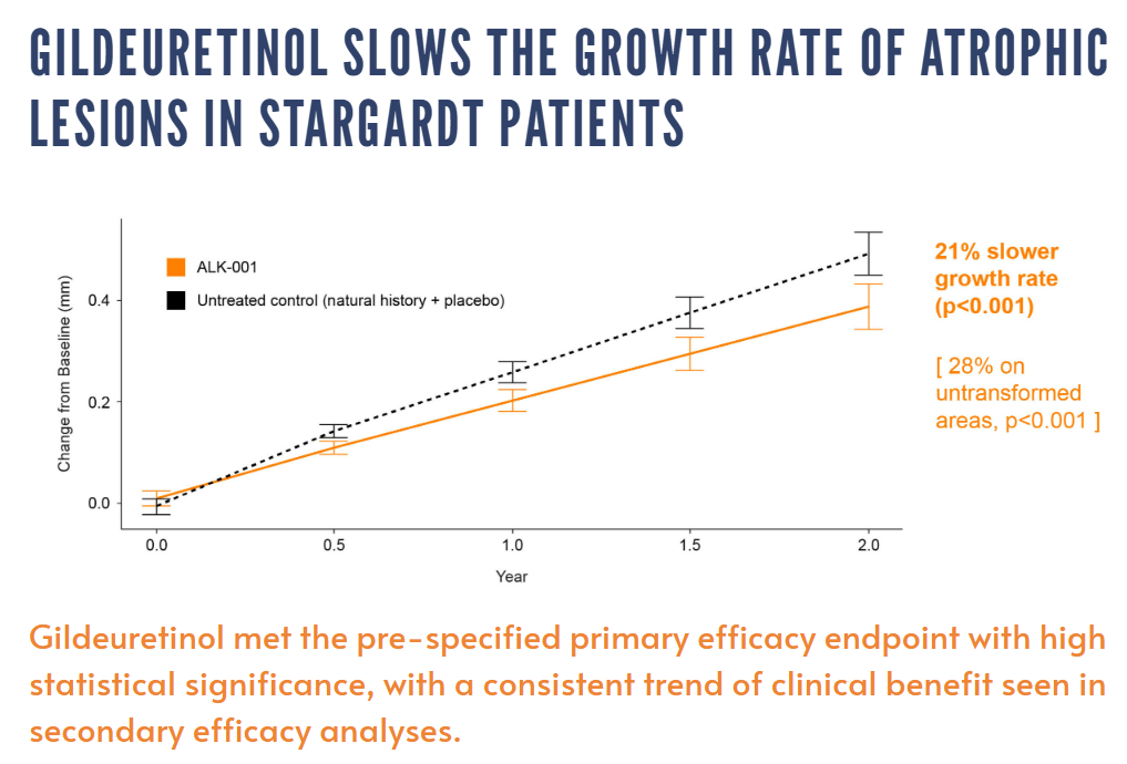 1.5亿美元融资，开发一款氘代眼科药医药新闻-ByDrug-一站式医药资源共享中心-医药魔方