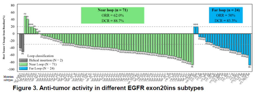 从Me too到FIC/BIC，中国创新药行业向光而行医药新闻-ByDrug-一站式医药资源共享中心-医药魔方