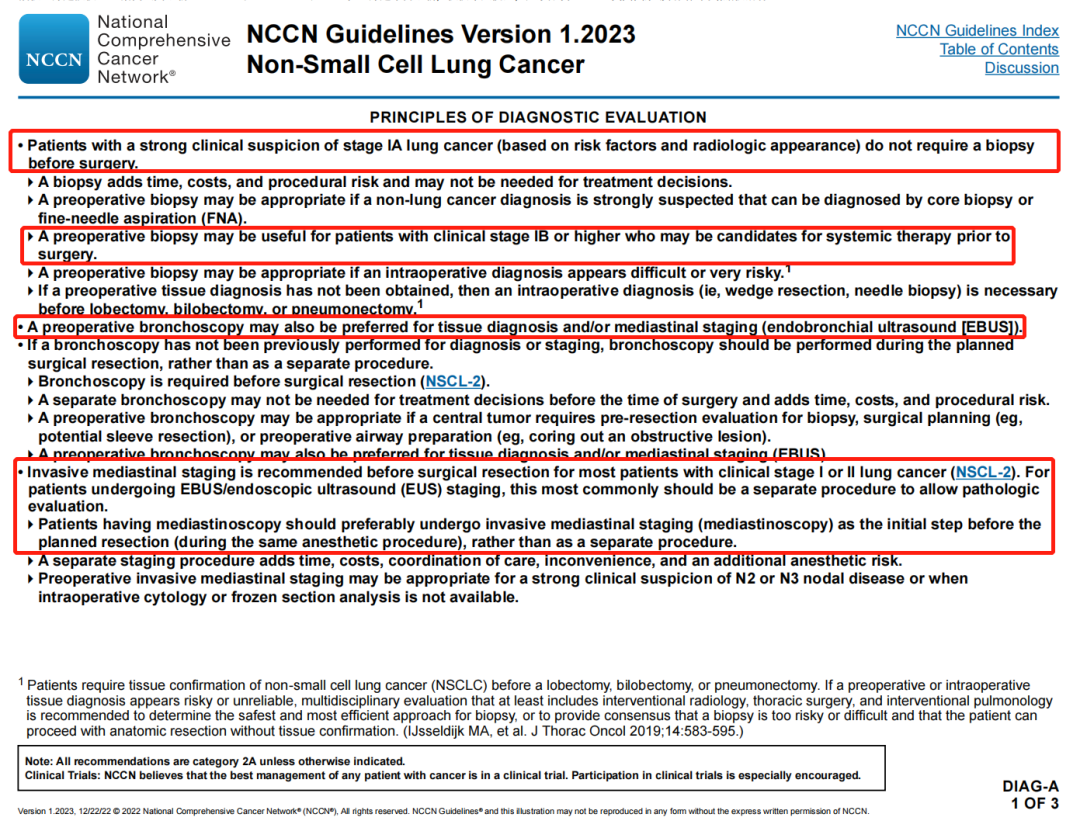 NCCN指南 NSCLC 2023. V1，KRAS突变治疗新增adagrasib医药新闻-ByDrug-一站式医药资源共享中心-医药魔方