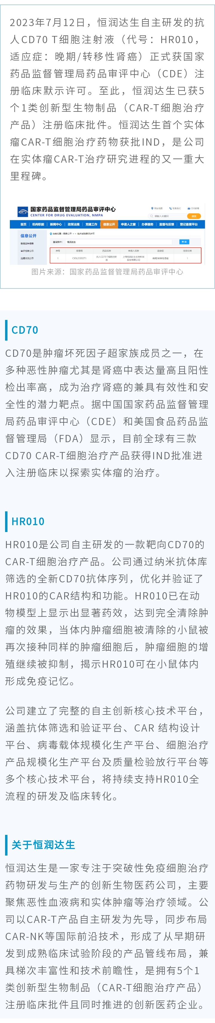 祝贺恒润达生首个治疗实体瘤的CD70 CAR-T IND获批！医药新闻-ByDrug-一站式医药资源共享中心-医药魔方
