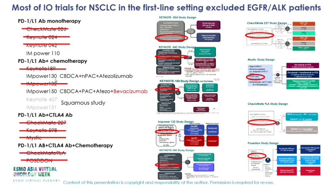 针对EGFR-TKI耐药！信迪利单抗+贝伐+化疗治疗晚期NSCLC III期结果出炉医药新闻-ByDrug-一站式医药资源共享中心-医药魔方