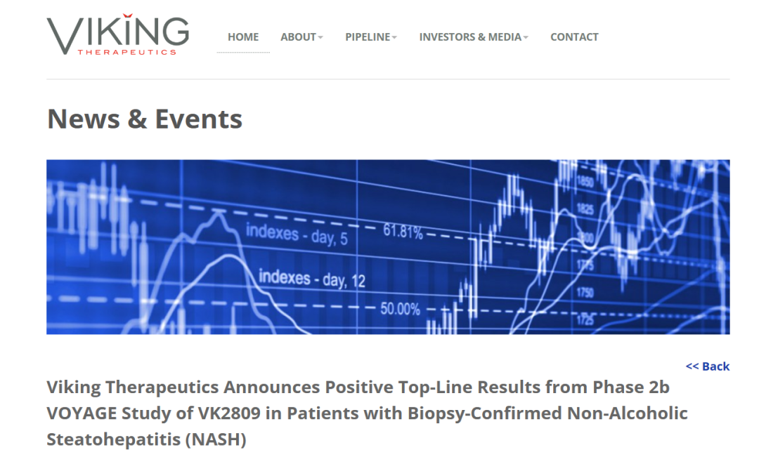 肝脏脂肪含量最高降低52%！一款NASH新药IIb期研究成功医药新闻-ByDrug-一站式医药资源共享中心-医药魔方