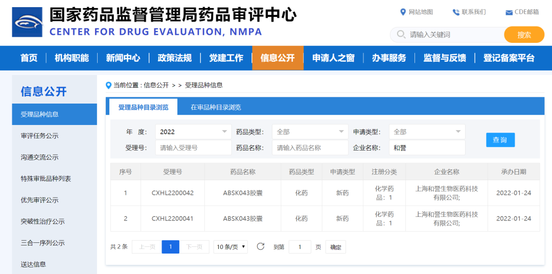 和誉医药口服PD-L1抑制剂ABSK043临床试验许可申请获得NMPA受理医药新闻-ByDrug-一站式医药资源共享中心-医药魔方