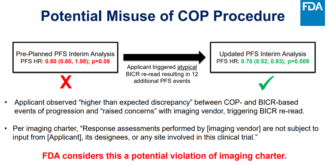 刚刚！2 : 10失败，ODAC认为由于系统性偏倚问题，CodeBreak 200主要终点PFS获益的可靠性不足医药新闻-ByDrug-一站式 ...