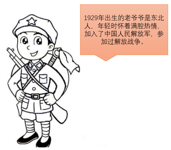 翻越手术“珠峰”，探索微创“禁区”|广东省中医院再创高龄记录，为91岁抗战老兵拆除胰腺“炸弹”医药新闻-ByDrug-一站式医药资源共享中心-医药魔方