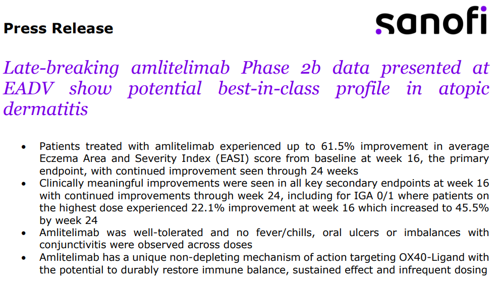 潜在同类最佳！赛诺菲特应性皮炎新药IIb期研究具体数据出炉医药新闻-ByDrug-一站式医药资源共享中心-医药魔方