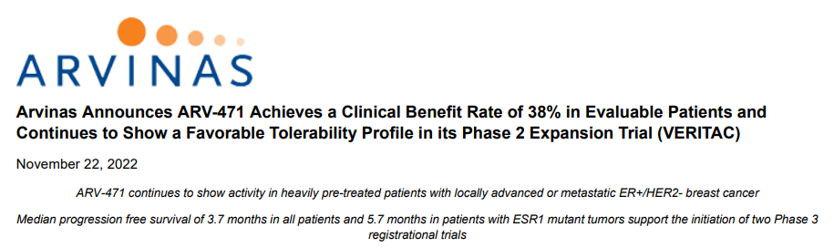 辉瑞/Arvinas 口服PROTAC项目ARV-471最新数据公布医药新闻-ByDrug-一站式医药资源共享中心-医药魔方
