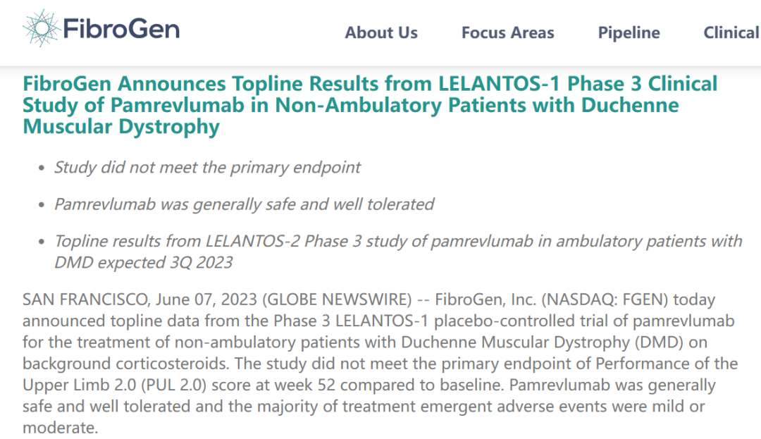 股价暴跌83%！FibroGen两连败的CTGF抗体，恒瑞已跟进医药新闻-ByDrug-一站式医药资源共享中心-医药魔方