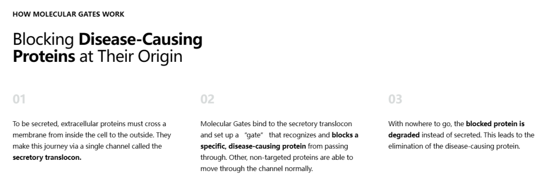 新锐！6000万美元A轮融资，开发一种名为分子门控的新型药物医药新闻-ByDrug-一站式医药资源共享中心-医药魔方