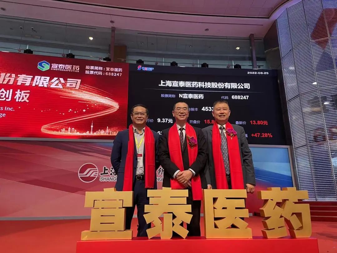 联新新闻 | 中国高端仿制药及制剂CRO服务商宣泰医药在上交所科创板挂牌上市医药新闻-ByDrug-一站式医药资源共享中心-医药魔方