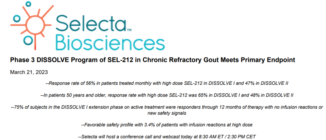 每月用药1次！痛风新药两项III期研究成功医药新闻-ByDrug-一站式医药资源共享中心-医药魔方