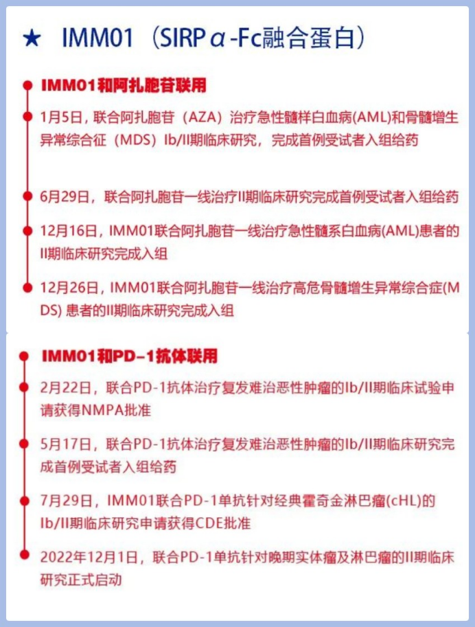 宜明昂科获中国证监会核准，6年融资6轮，他的肿瘤免疫疗法有何特别？医药新闻-ByDrug-一站式医药资源共享中心-医药魔方