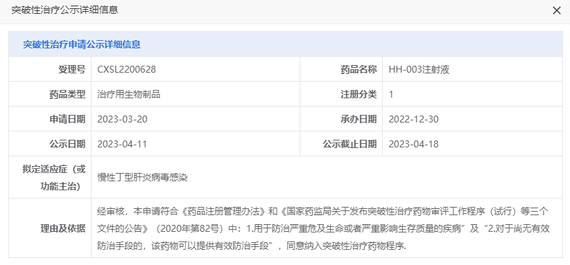 治疗慢性丁肝！华辉安健first in class单抗拟纳入突破性治疗品种医药新闻-ByDrug-一站式医药资源共享中心-医药魔方