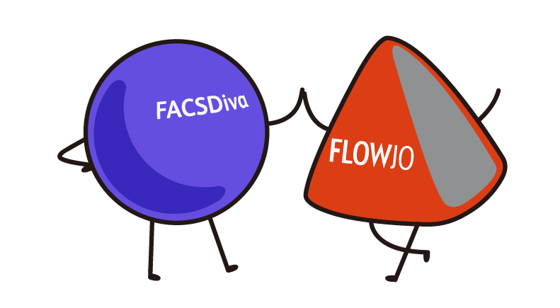无缝衔接！BD FACSDiva™和FlowJo的关系为何这般亲密？医药新闻-ByDrug-一站式医药资源共享中心-医药魔方