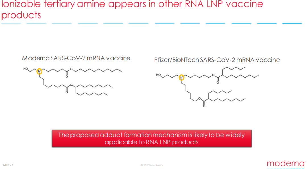 干货！Moderna公布mRNA技术平台最新进展（附PPT）医药新闻-ByDrug-一站式医药资源共享中心-医药魔方