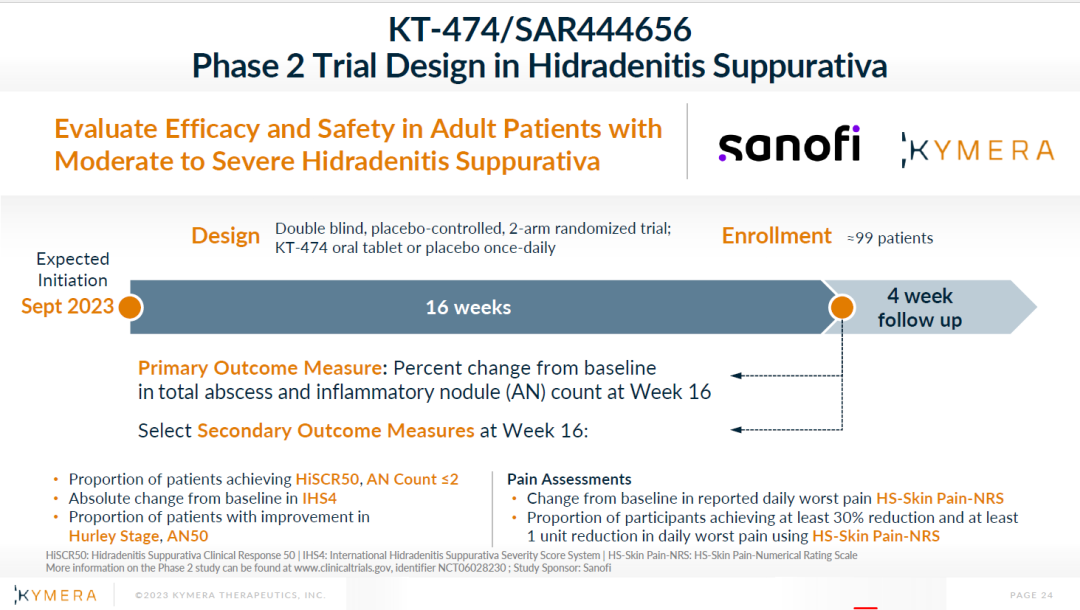 Kymera及其合作伙伴赛诺菲公布计划于2023年第四季度启动IRAK4降解剂KT474在HS的2期临床试验医药新闻-ByDrug-一站式医药资源共享中心-医药魔方