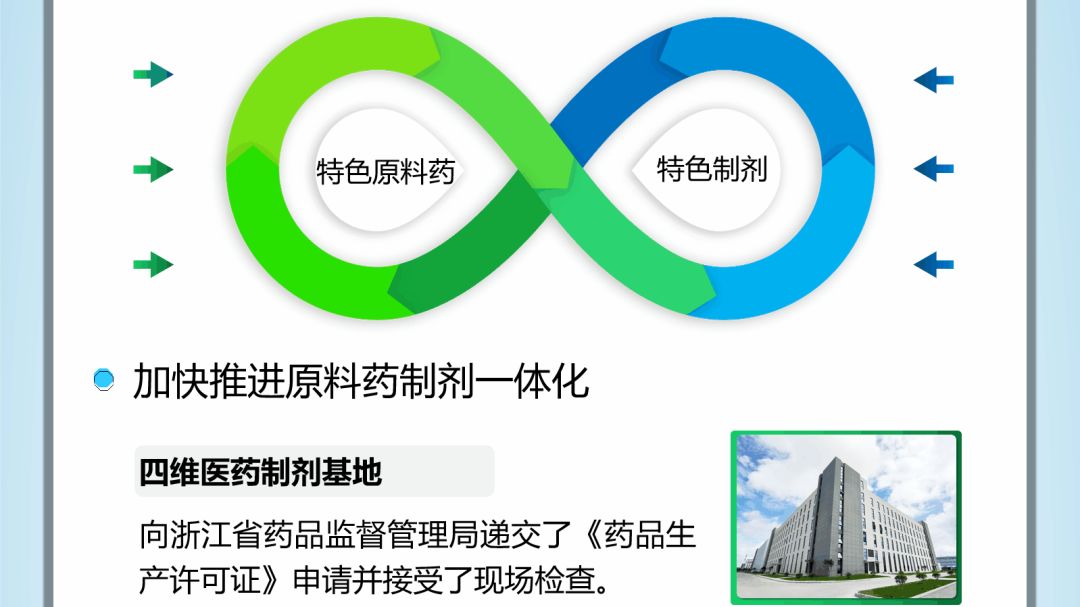 【重磅】一张图读懂九洲药业2021年半年报医药新闻-ByDrug-一站式医药资源共享中心-医药魔方