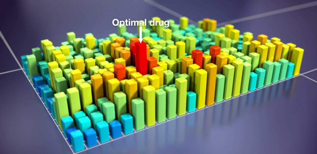 超8900万美元A轮融资，利用类器官开发精准肿瘤新药医药新闻-ByDrug-一站式医药资源共享中心-医药魔方