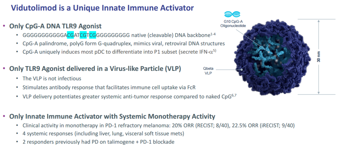 股价大涨329%！再生元2.5亿美元收购Checkmate，获TLR9激动剂医药新闻-ByDrug-一站式医药资源共享中心-医药魔方