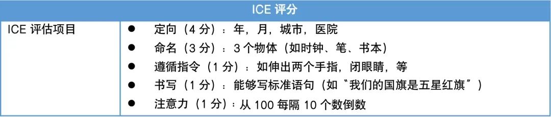 CAR-T细胞治疗的全程管理之ICANS管理医药新闻-ByDrug-一站式医药资源共享中心-医药魔方