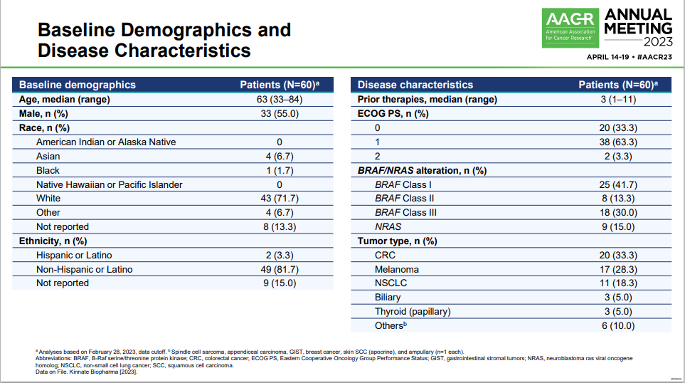 管线重组、裁员约70%，这家肿瘤学公司打算关掉中国子公司？医药新闻-ByDrug-一站式医药资源共享中心-医药魔方